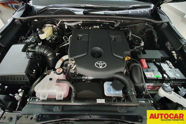 First Pictures: new Toyota Fortuner 2.8VRZ Diesel - Autocar Malaysia ...